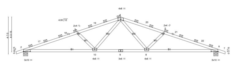Roof Trusses For Pole Barns & Pole Buildings